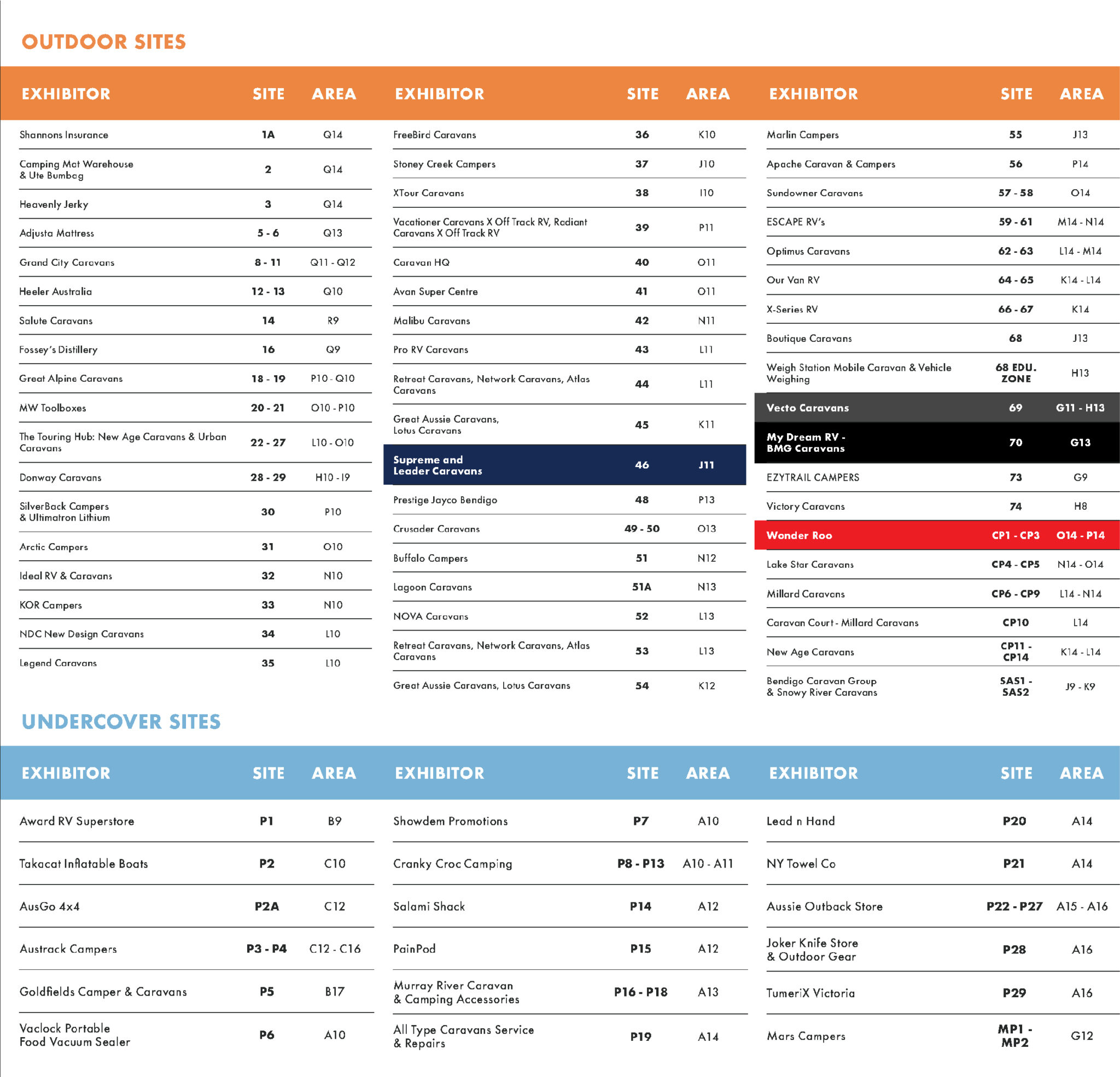 Exhibitor listing for the Shepparton Outdoor Living & Caravan Expo