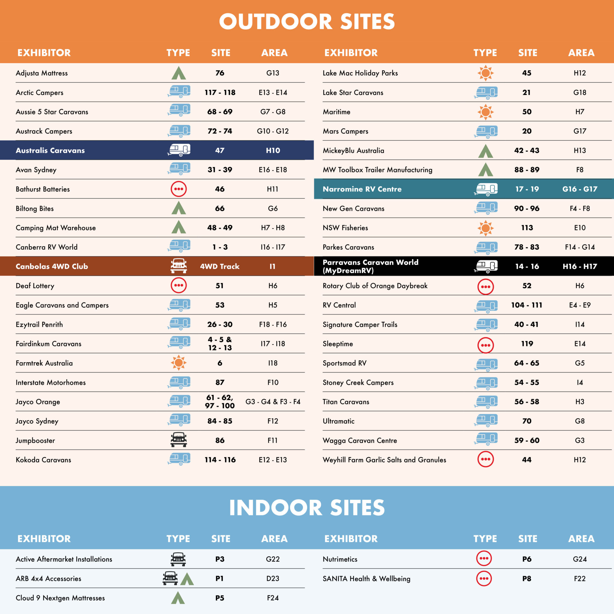 Exhibitor Listing for the Mornington Outdoor Living & Caravan Expo